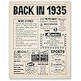 Amazon.com: 8x10 1935 Birthday Gift // Back in 1935 Newspaper Poster ...