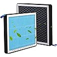 Amazon.com: VEPAGOO CF11966 Cabin Air Filter Compatible With Select ...