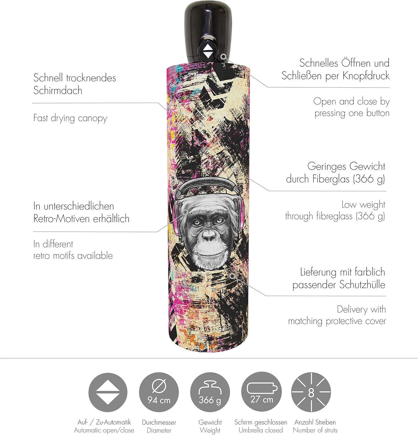 Doppler Modern Art Collection Open & Close Folding Umbrella – Monkey ...