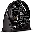 Amazon.com: BLACK+DECKER Turbo Desk Fan – Electric Portable 7 Inch ...