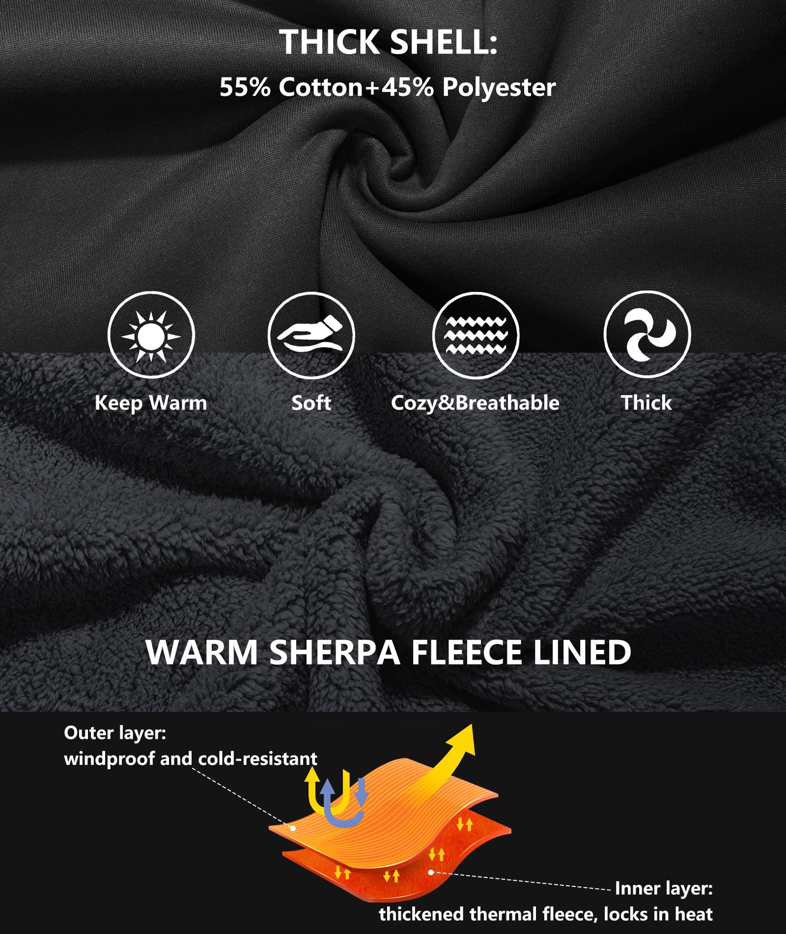 Mua GEEK LIGHTING Hoodies for Men Heavyweight Fleece Sweatshirt - Full ...