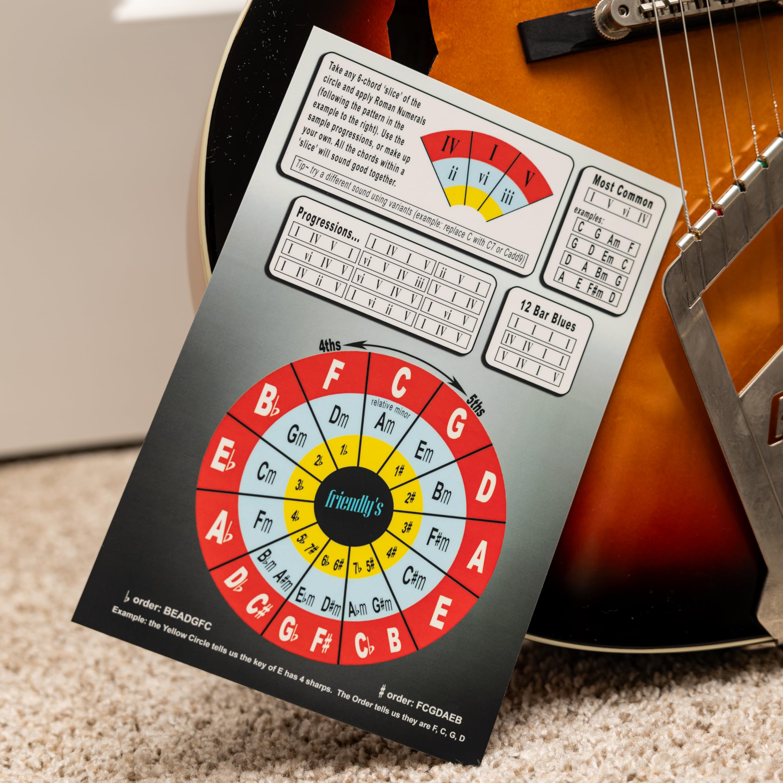 Mua friendly's Guitar Chord Chart | 6”x 9” Cheat Sheet | Fretboard ...