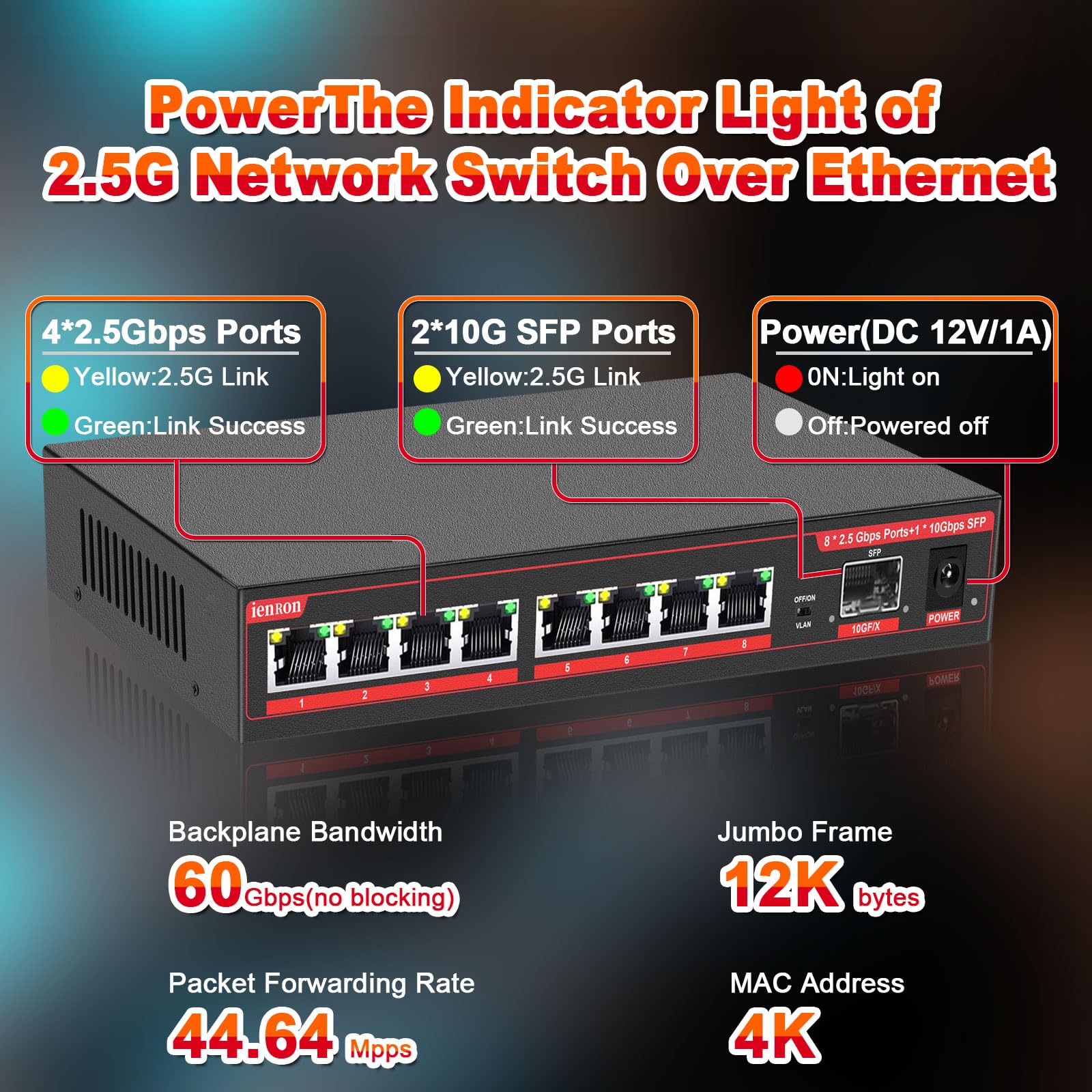Mua 6 Ports 2.5G Unmanaged Ethernet Switch, 4x2.5G Base-T Ports+2x10G ...