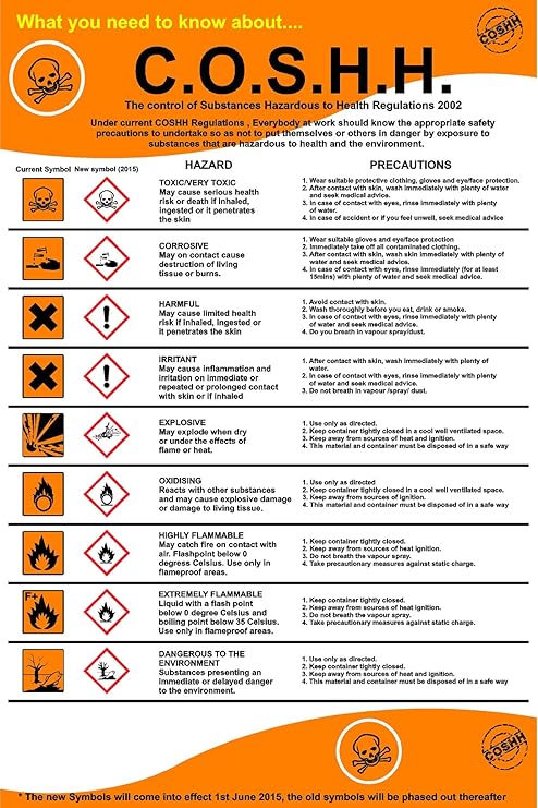 COSHH REGULATIONS SIGN - 1.2mm rigid plastic 300mm x 200mm: Amazon.co ...
