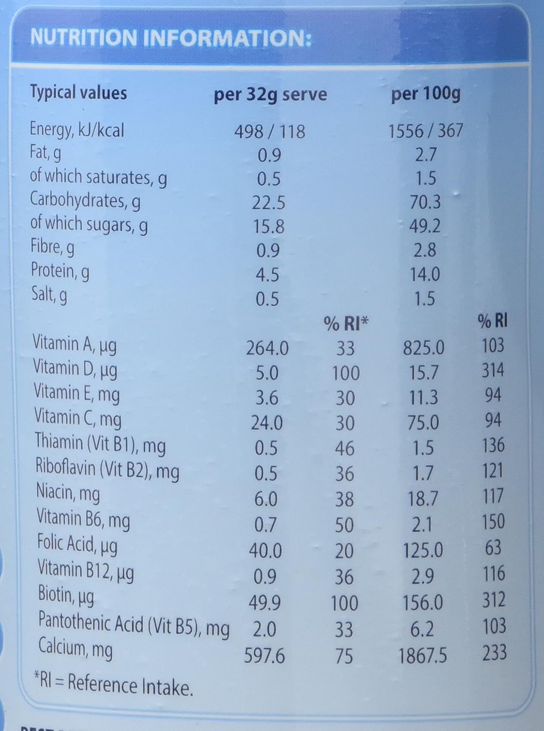 Horlicks Nutrition Label | Besto Blog