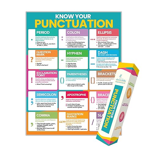 Decorably Punctuation Poster - 17x22in Laminated Punctuation Posters ...