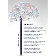 Amazon.com: Walter D. Wintle Poem - Thinking (13x19 Unframed Poster ...