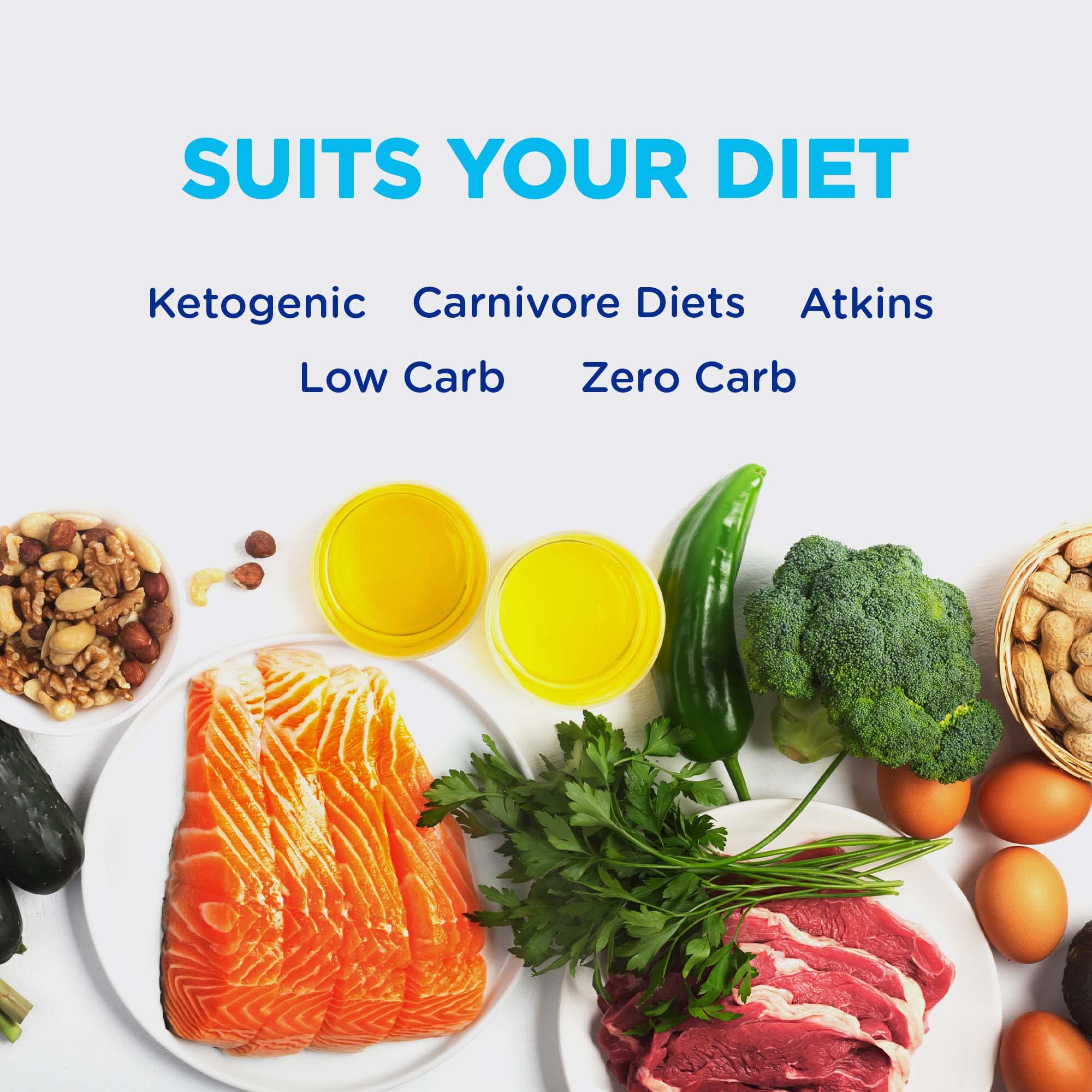 Mua Keto Vitals Electrolyte Capsules | The Original Keto Electrolyte ...