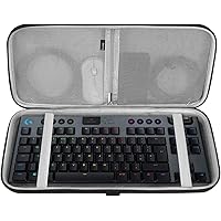 Amazon.com: Geekria Tenkeyless TKL Keyboard Case, Hard Shell Travel ...