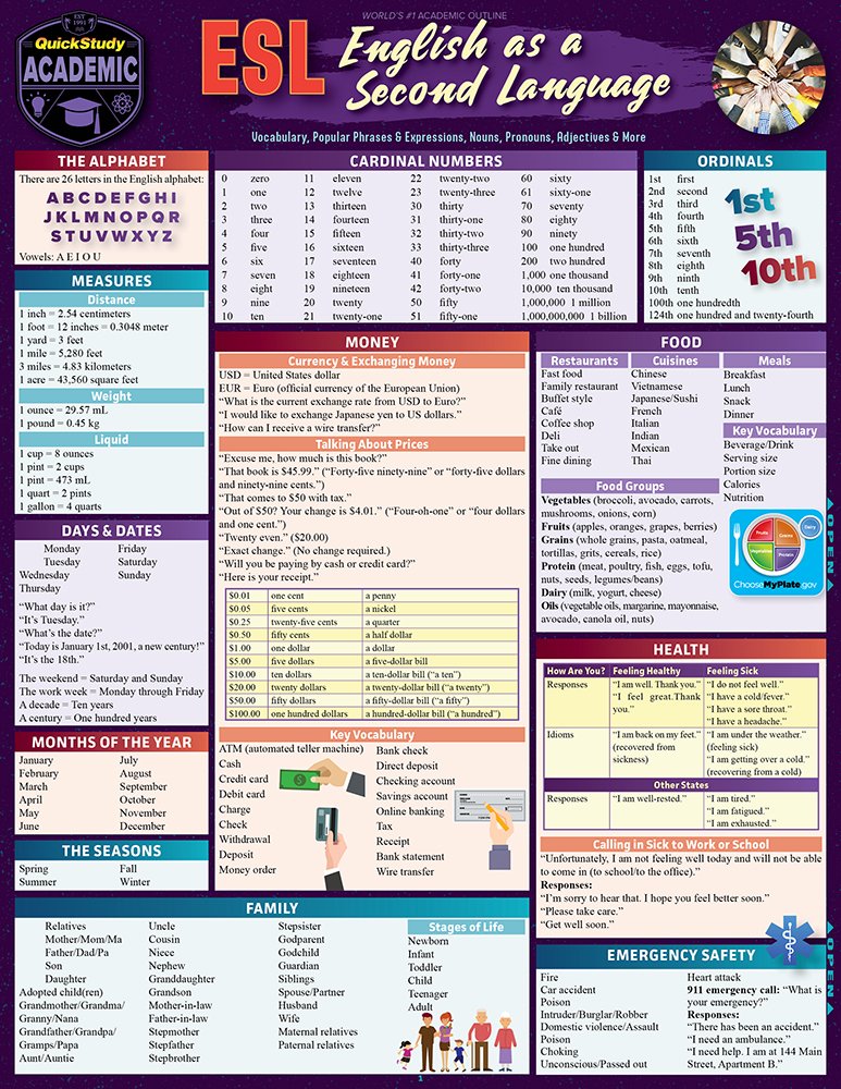 Mua ESL - English as a Second Language: a Laminated QuickStudy ...