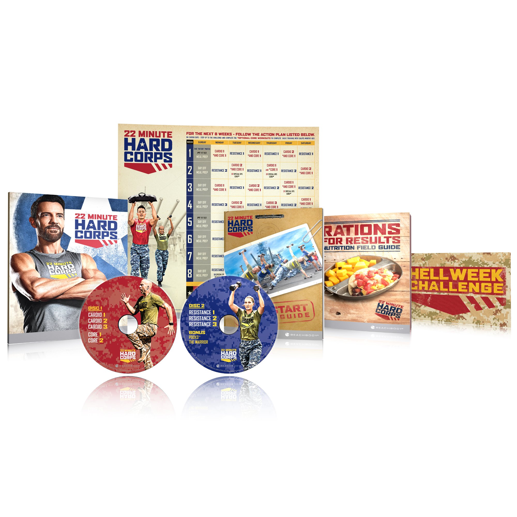 Mua Beachbody 22 Minute Hard Corps DVD Workout Program Base Kit - Tony ...