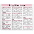 Amazon.com: Monilee and Bella Excel Shortcuts Mouse Pad - 7.75 x 9.25 x ...