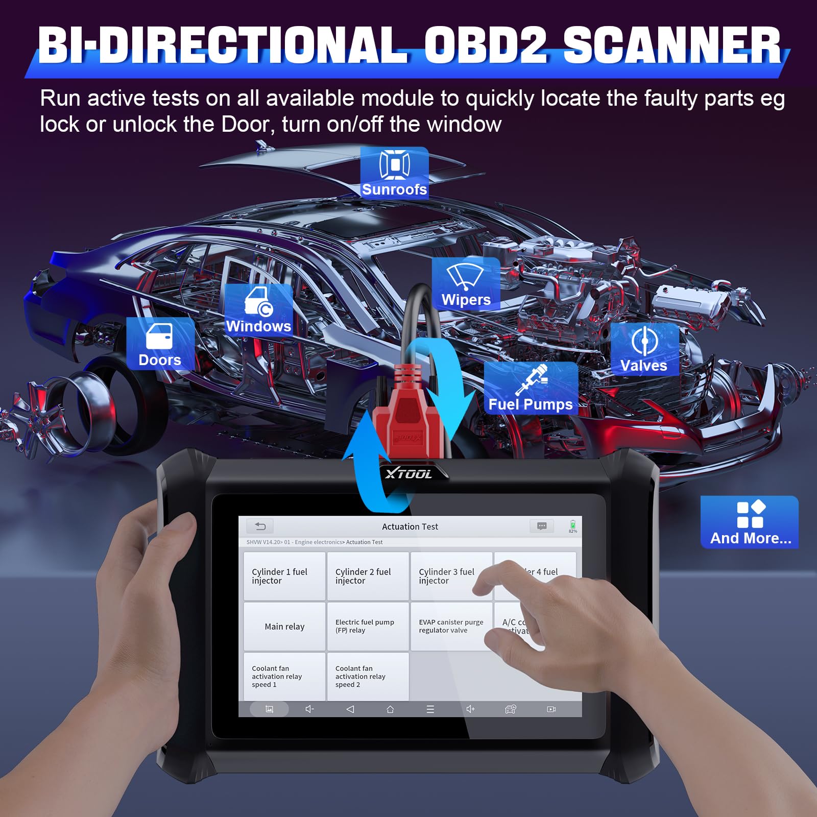 Mua D7S OBD2 Scanner: 2024 Newest Bidirectional Scan Tool with 3-Year ...