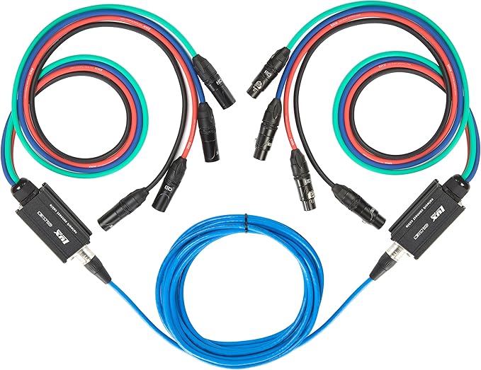 Amazon.com: Lyxpro 4 Channel XLR Cable Snake AES and DMX – Connect 4 ...