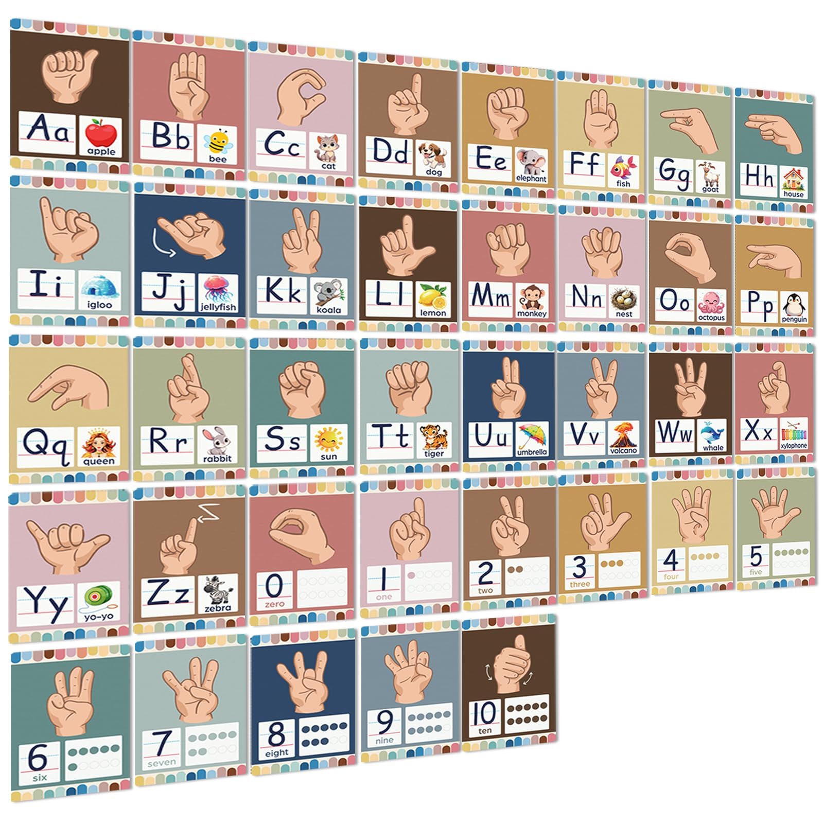 37 Sign Language Posters - Children's Sign Language Poster Alphabet ...