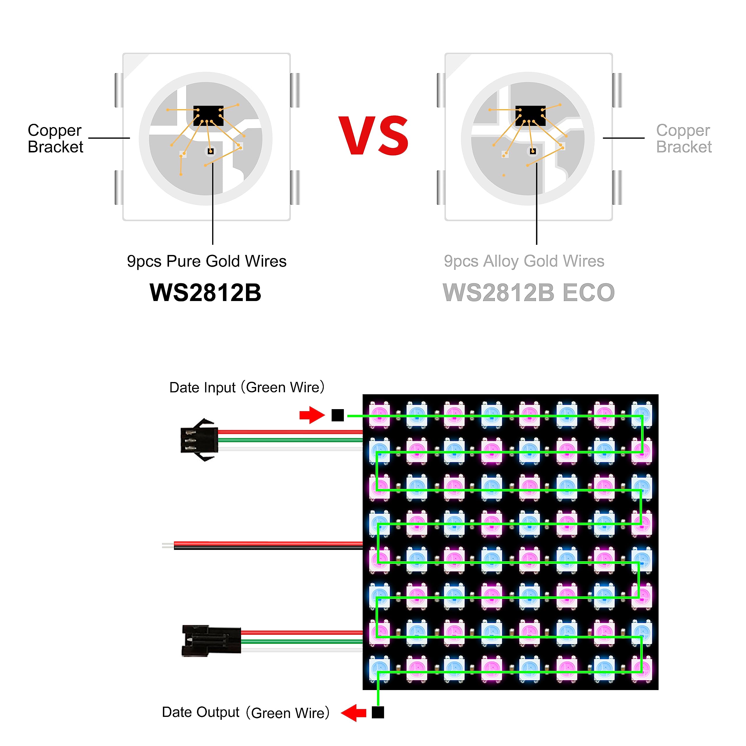 Mua (2 Pack) WS2812B LED Matrix Panel, 8x8 64 Pixel RGB 5050SMD ...
