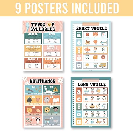 Mua Hadley Designs Sound Wall Classroom Phonics Posters - Syllable ...