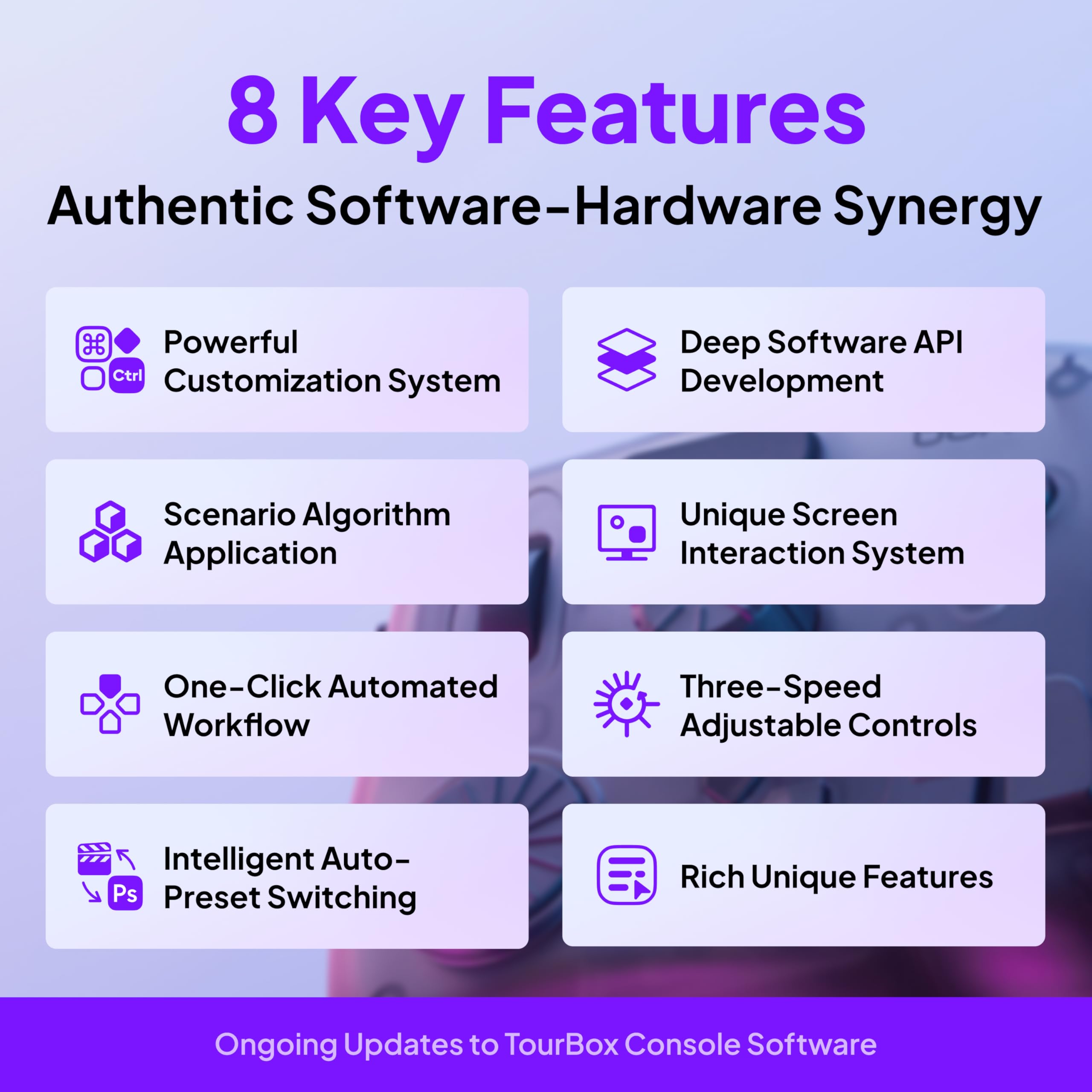 Mua TourBox Elite, Bluetooth Controller for Video Photo Editing Color ...