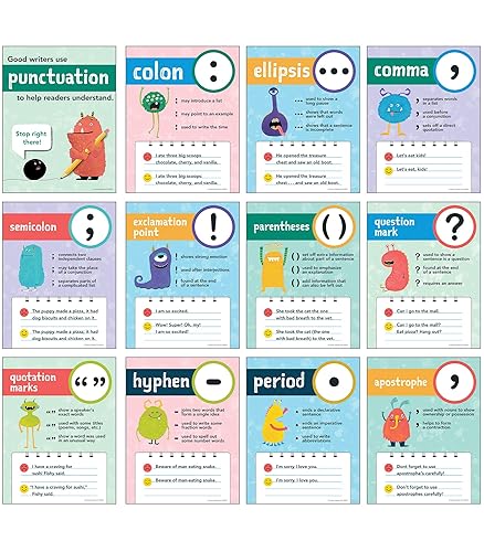 Carson Dellosa 12-Piece Punctuation Posters, 8.5" x 11" Grammar Wall ...
