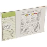 Broselow Pediatric Emergency Tape 2017: Broselow, James, MD ...