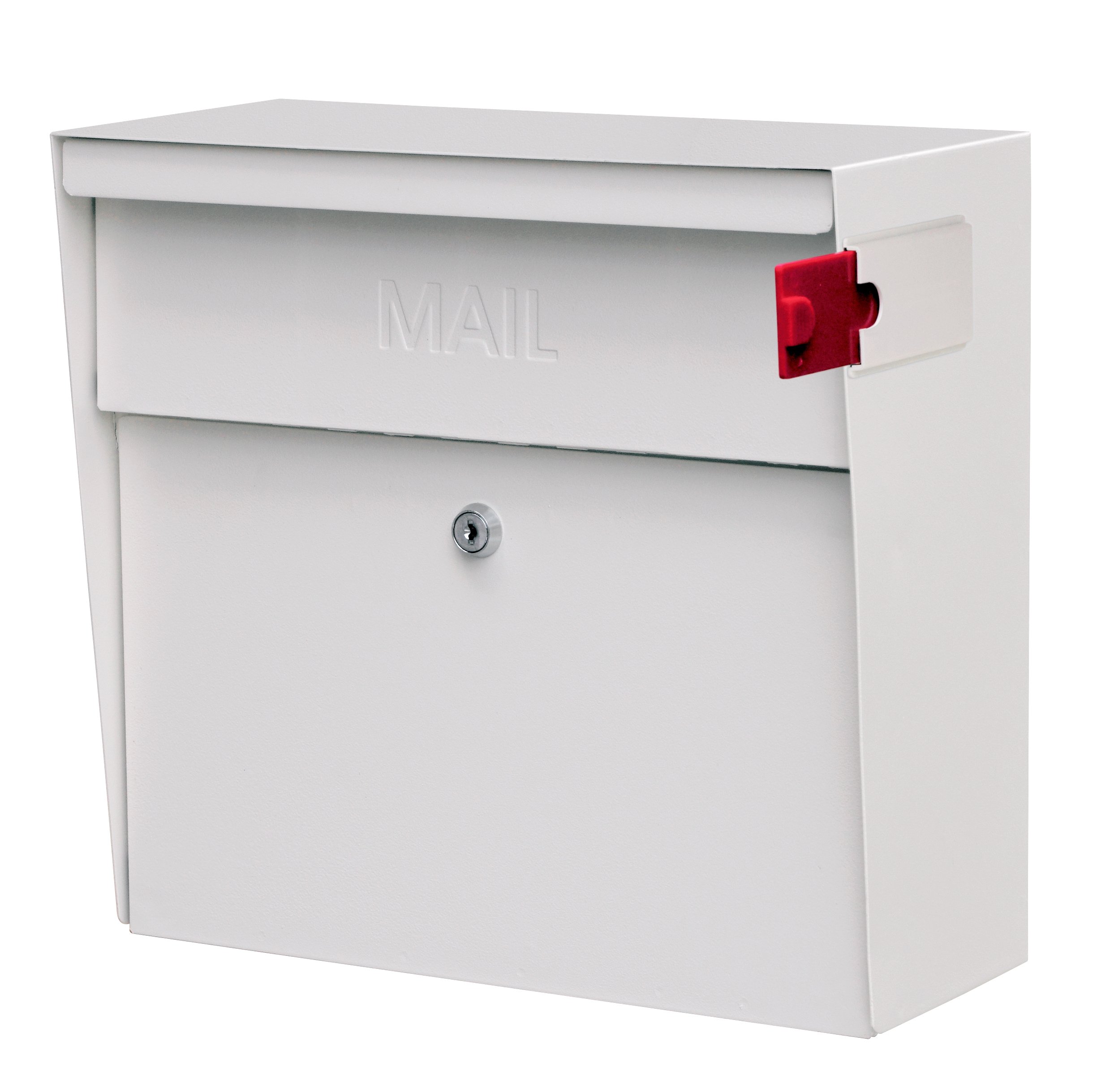 Is this a good wall mounted, lockable box? : r/USPS