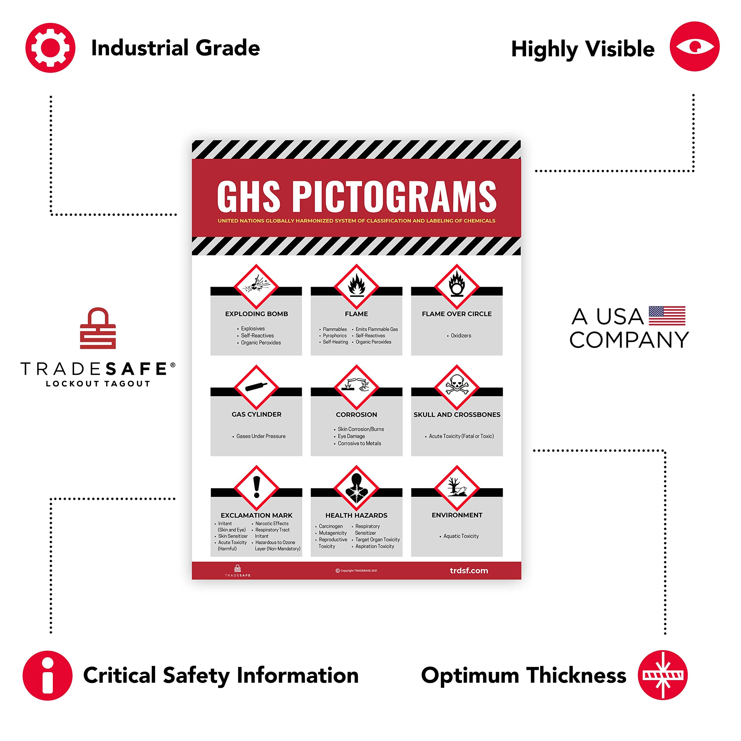 Mua TRADESAFE GHS Safety Labels Poster, Hazard Poster for Industrial Workplaces, 18 x 24 inches ...
