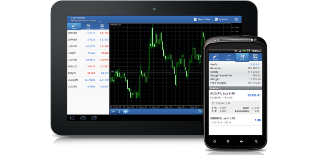 Amazon.com: MetaTrader 5: Appstore for Android