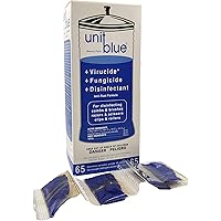 Amazon.com: Unit Blue Disinfectant Concentrate | Anti-Rust Formula ...