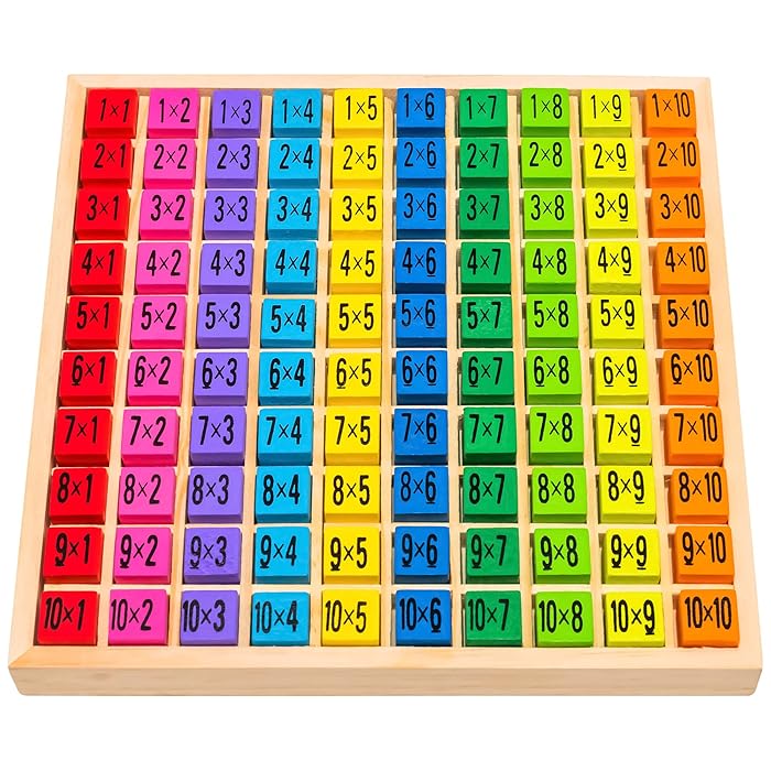 Buy Natureich 1x1 Times Tables For Primary School Pupils Wooden Counting Board Colourful buy-natureich-1x1-times-tables-for-primary-school-pupils-wooden-counting-board-colourful