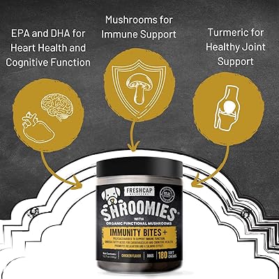 Mua Shroomies - Organic Mushroom Complex for Dogs - Turkey Tail, Lions ...