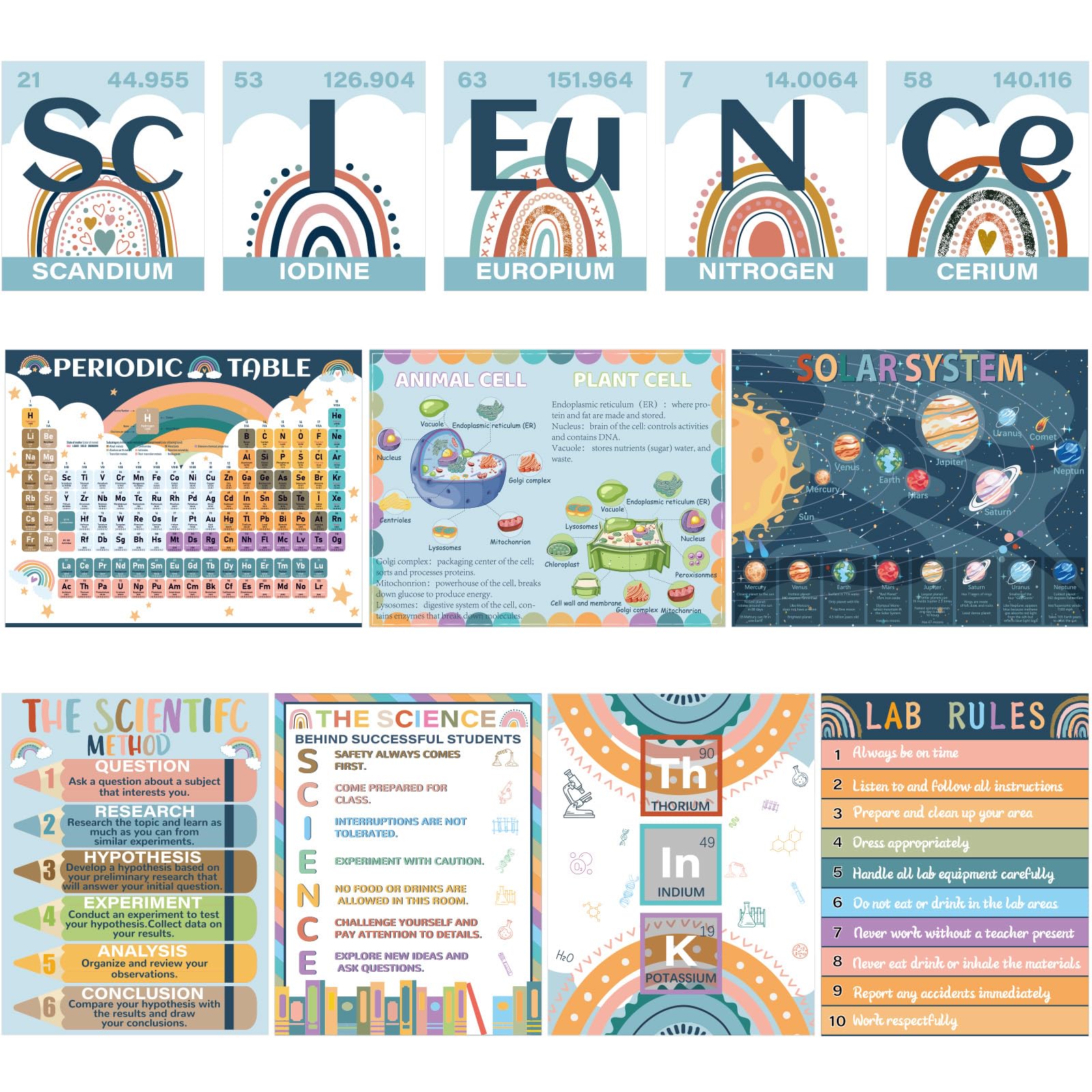 Mua 12 Periodic Table Poster Science Posters For Classroom Middle ...