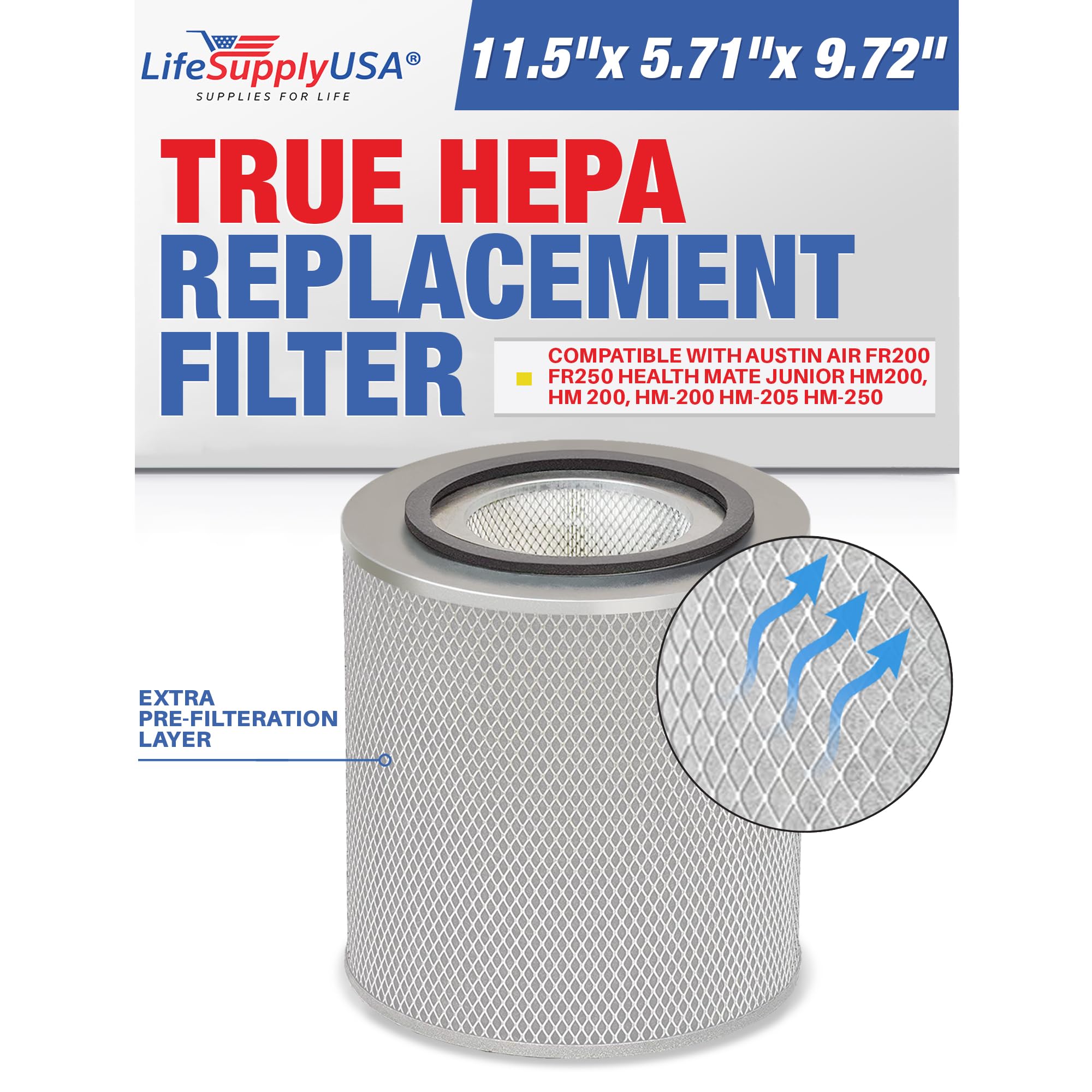 LifeSupplyUSA HEPA Filter Replacement Compatible with Austin Air FR200 ...