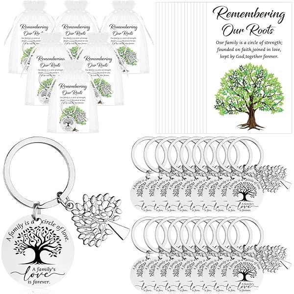 Family Reunion Giveaways