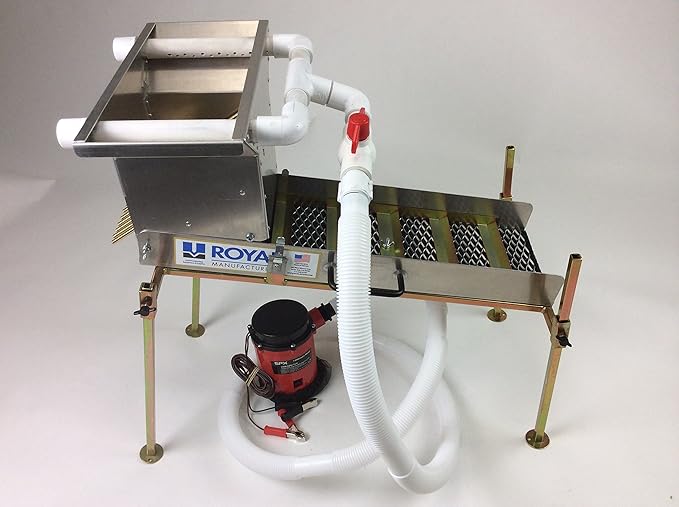 Amazon.com: Royal Manufacturing Industries Multi-Purpose True ...