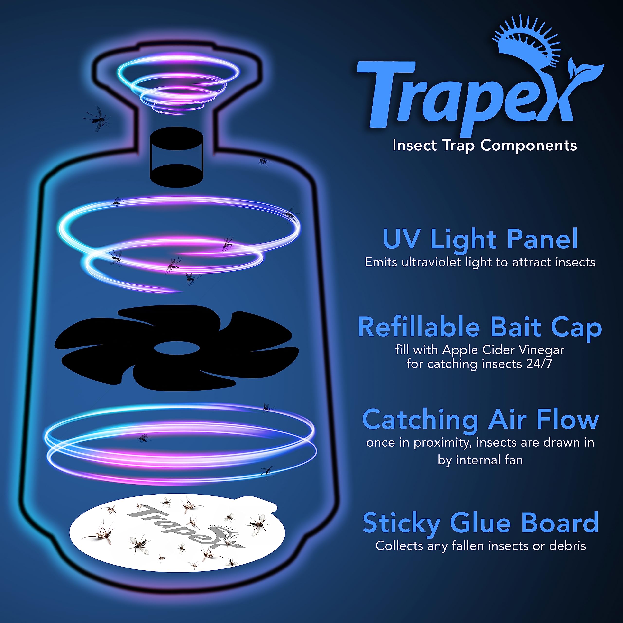 Mua Trapex Indoor Insect Trap - Effective Non-Zapper Fruit Fly, Moth ...