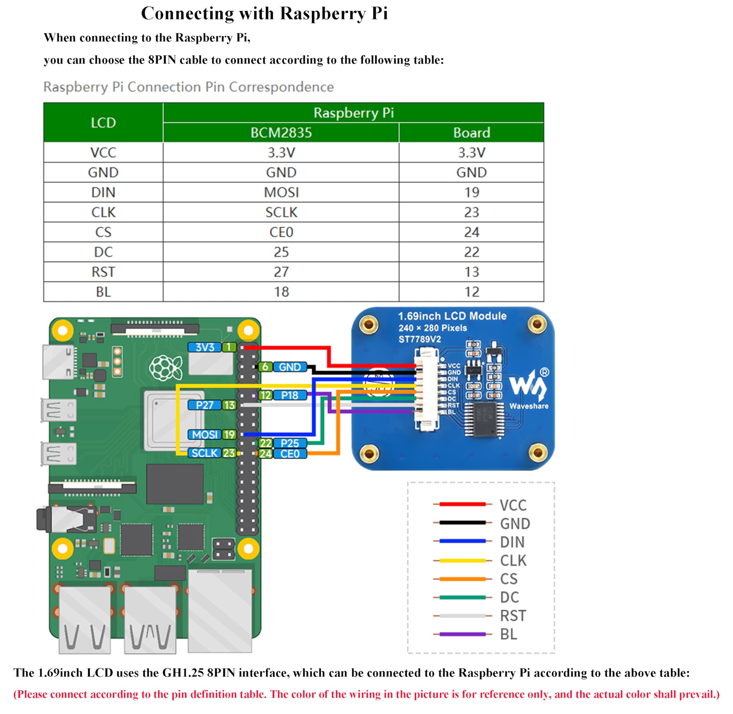 Mua waveshare 1.69inch LCD Display Module, 240x280 IPS Screen, 262K RGB Display Colors, SPI ...