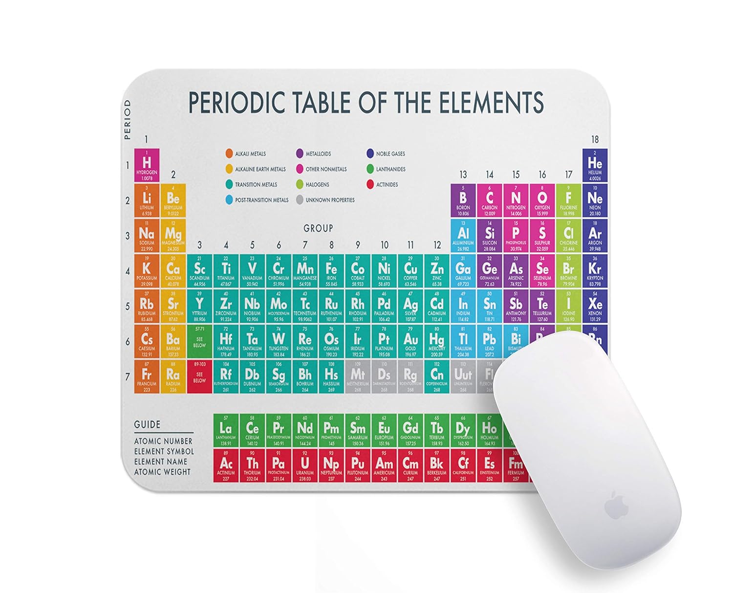 Amazon.com : Personalized Christmas Gifts Chemistry Mouse Pad Gaming ...