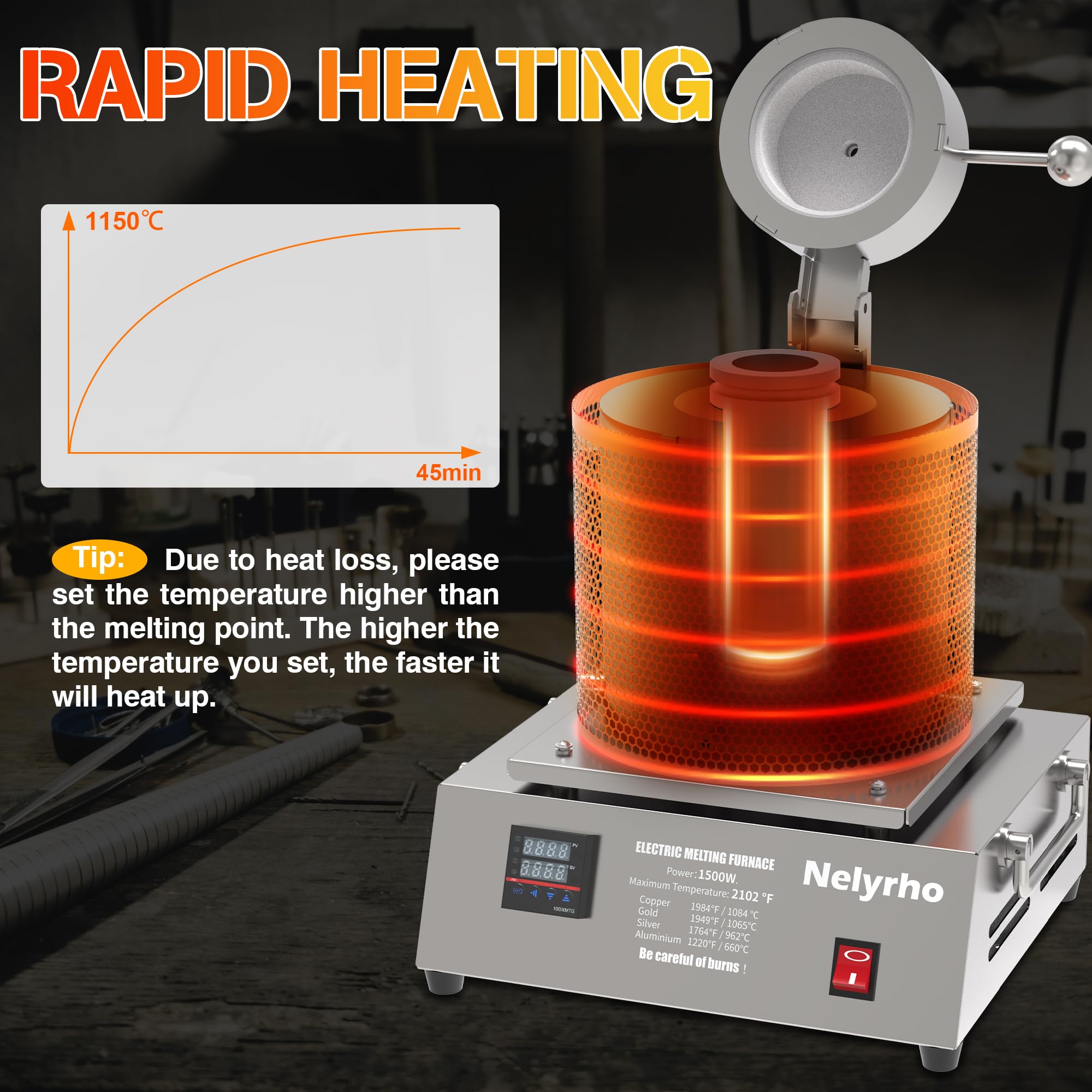 Mua Nelyrho Electric Melting Furnace, 1500W Heating Quickly, Max 2102 ...