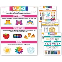 Elementos Y Principios Del Arte POSTERS: Art Principles / Principios