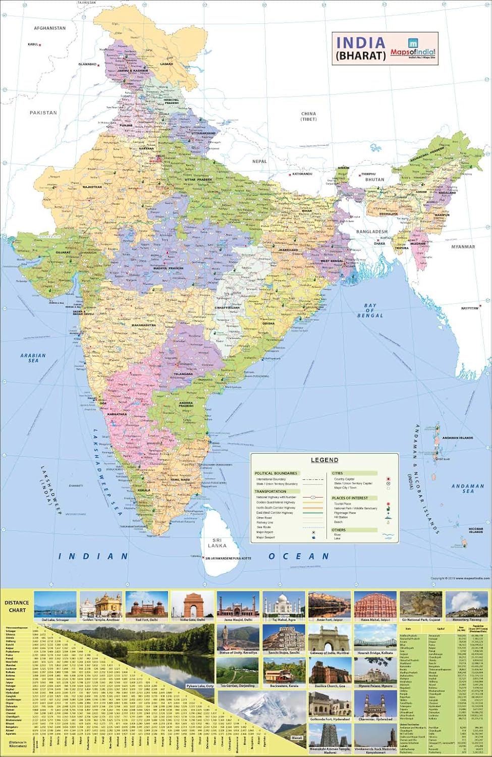 Maps Of India India Map With Distance Chart 2019 Edition 24 W X 36 6
