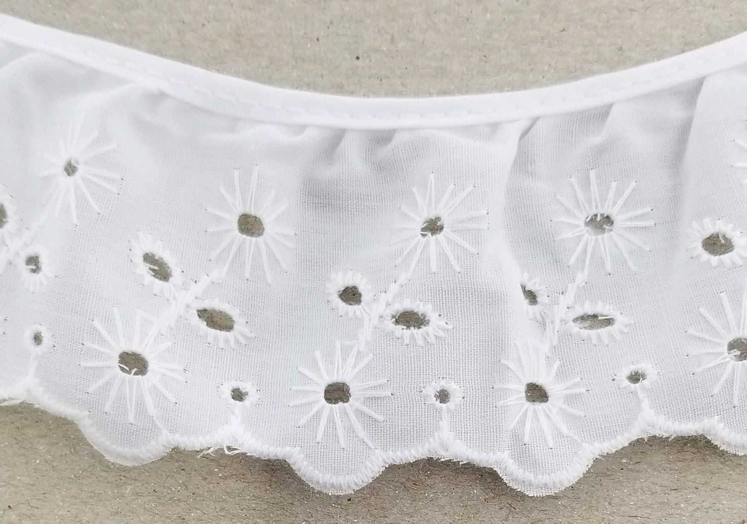 Amazon.com: 2-1/4" Ruffled Gathered Embroidery Eyelet Trimming - 9 ...