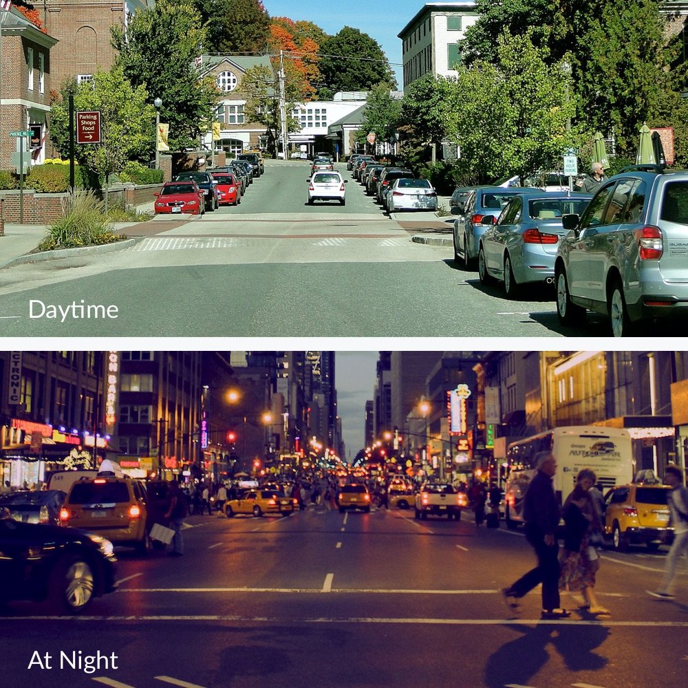 YI Compact Dash Cam, 1080p Full HD Car Dashboard Camera with 2.7" LCD ...