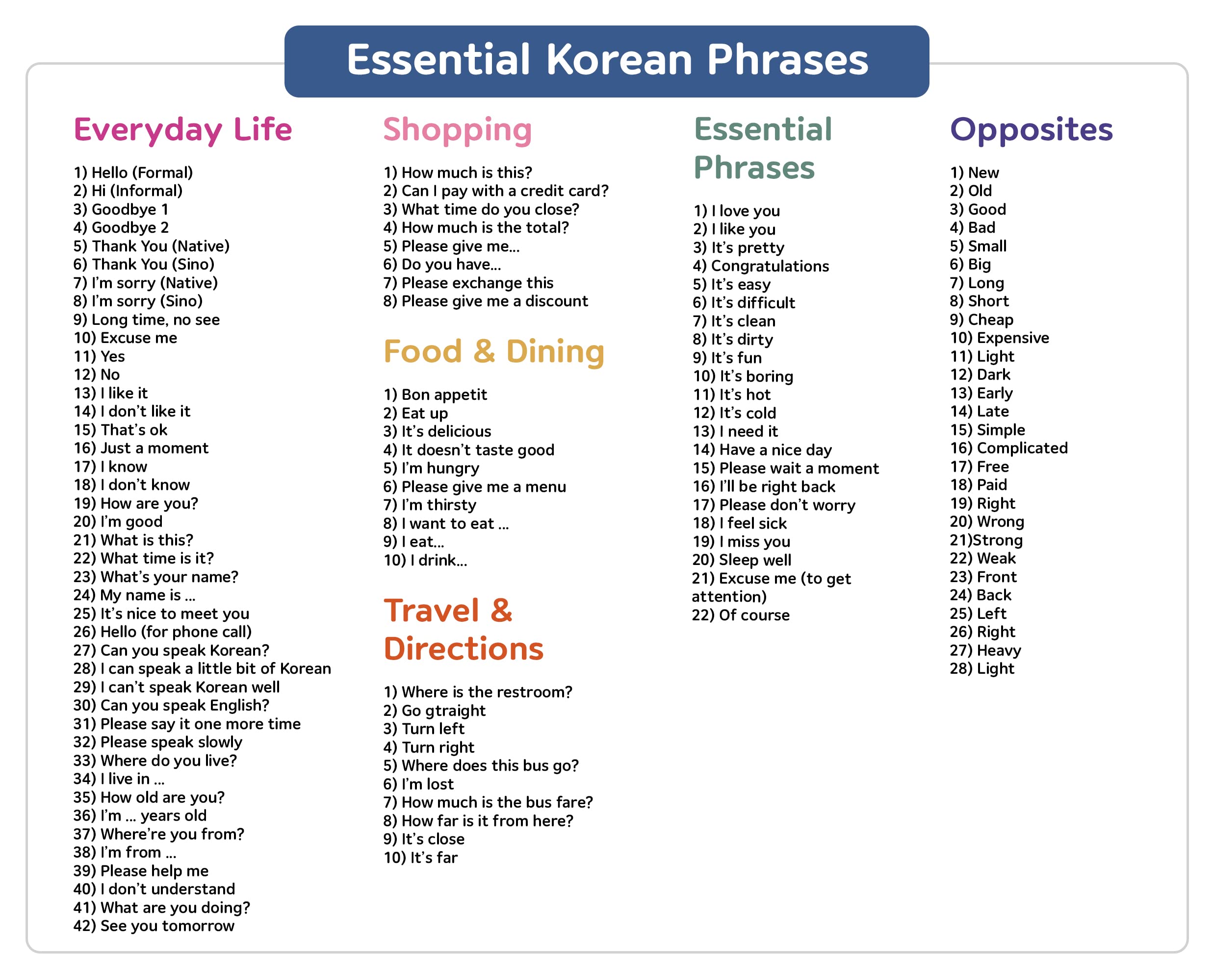 Mua Korean Basic Dialogue Flashcards - 120 Basic Phrases/Words With ...