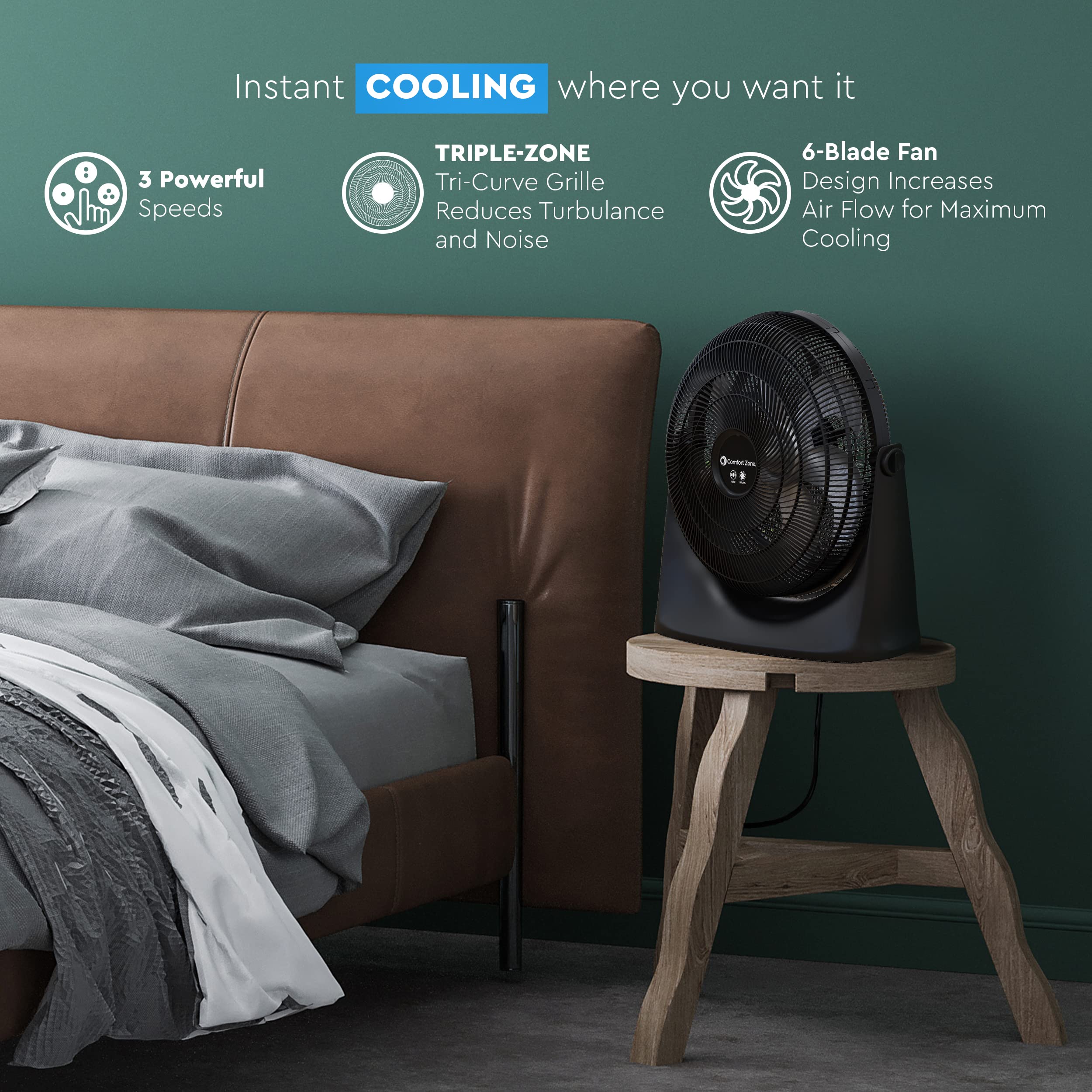 Mua Comfort Zone PowrCurve High Velocity Floor Fan with Wall-Mounting ...