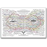 Amazon.com: The Healing Web Chart - Comprehensive Natural Remedies ...