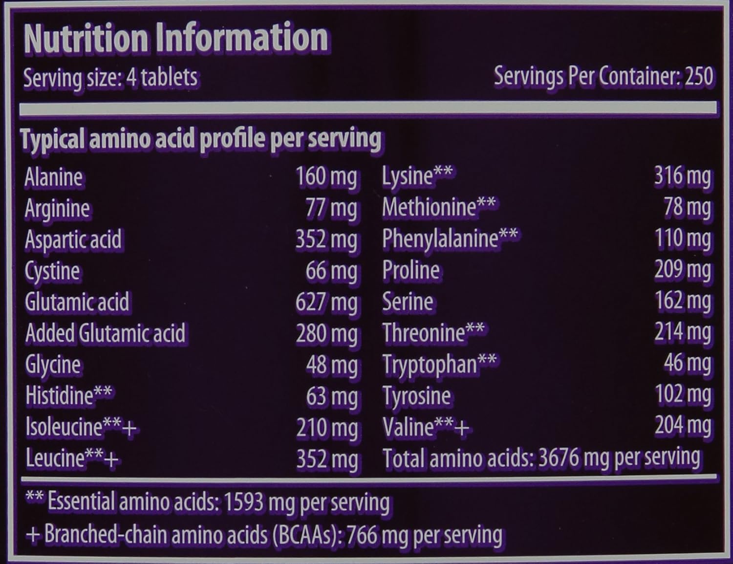 Scitec Nutrition Amino 5600 Amino Acid Formula Tablets – 1000 Tabs ...