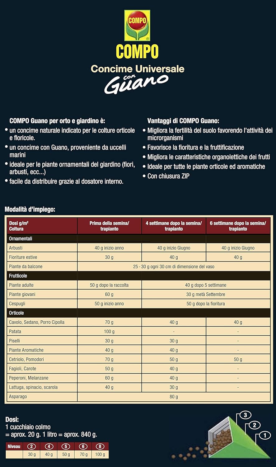 Compo Guano Compost Universal Compo 1 kg – BigaMart
