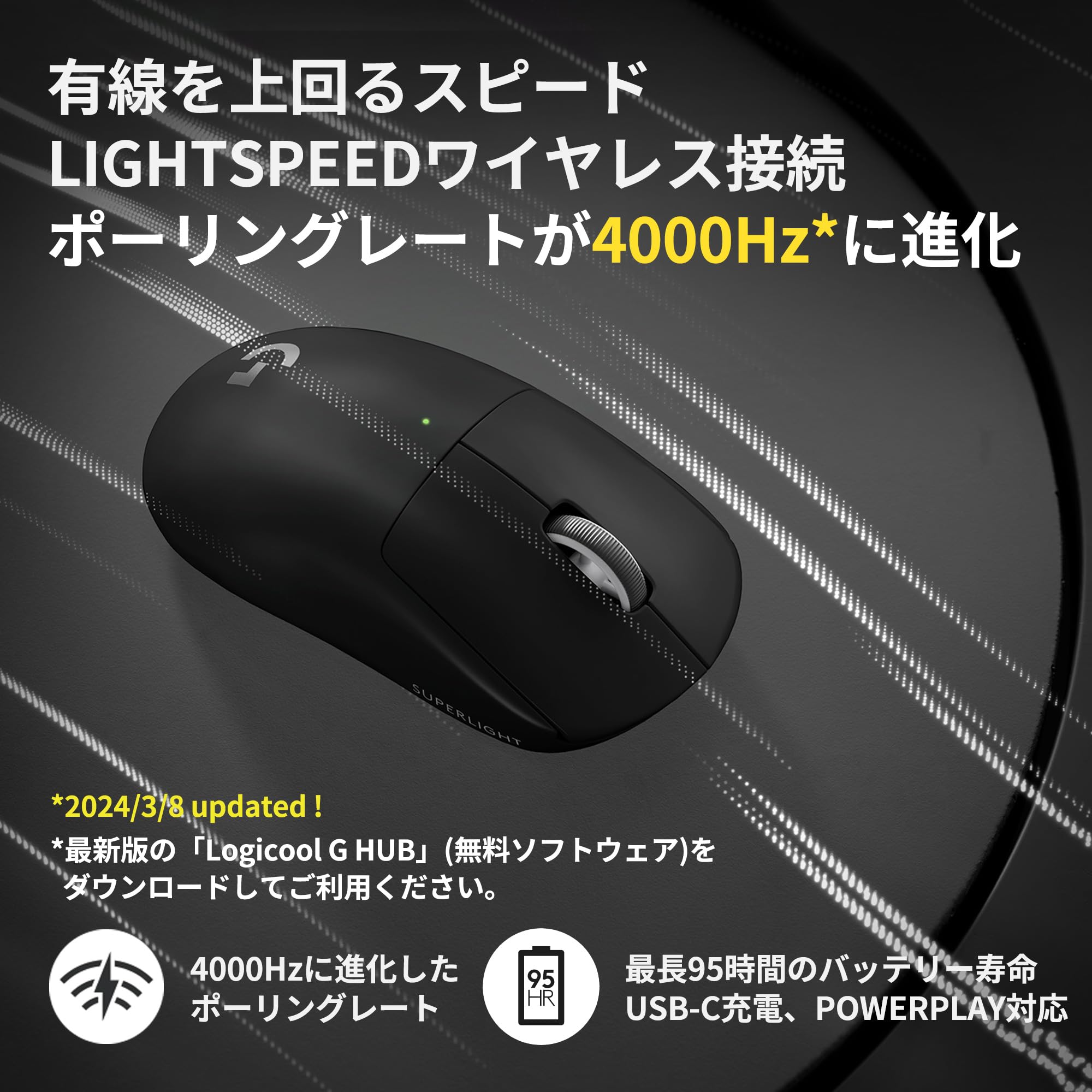 Mua Logicool G PRO X SUPERLIGHT 2 G-PPD-004WL-BK Wireless Gaming Mouse ...