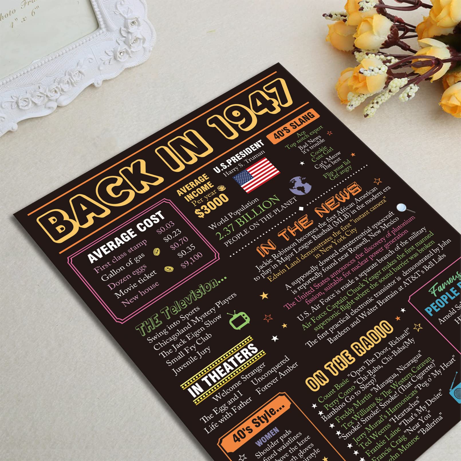 Mua Ulbeelol Big Birthday Card, Back in 1947 Card, Oversize 76th ...