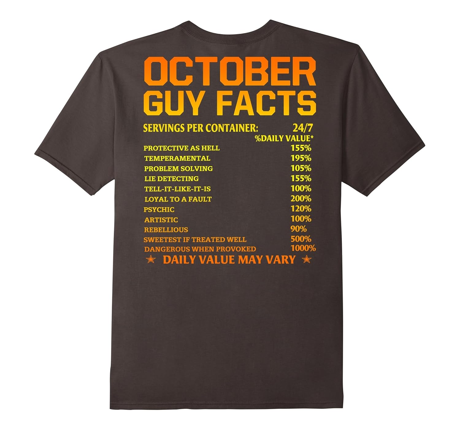 October Guy Facts T-Shirt , born in October birthday-BN – Banazatee